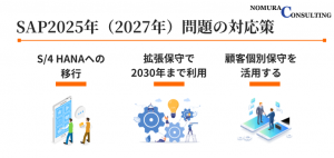 SAPがサポート終了！2025年（2027年）問題と対応方法を紹介 - Digital Library